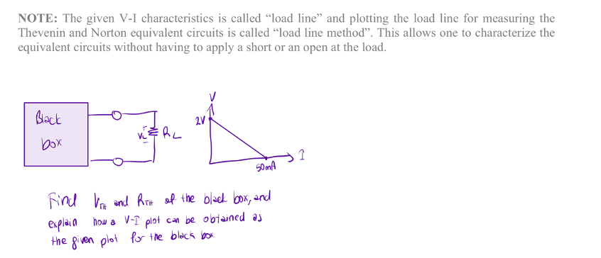 Solved NOTE: The given V-I characteristics is called "load | Chegg.com