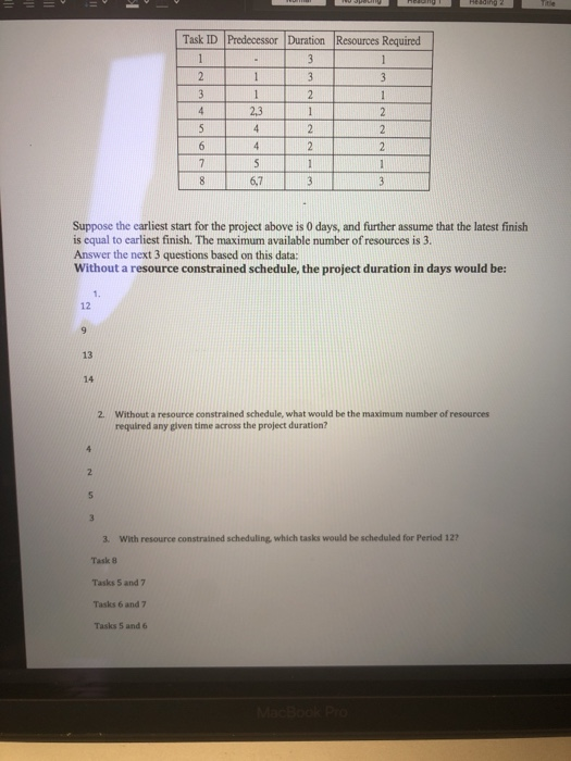 Solved Heading Tale Task ID Predecessor Duration Resources | Chegg.com