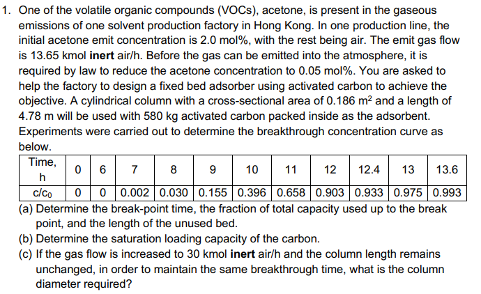 Solved One of the volatile organic compounds (VOCs), | Chegg.com