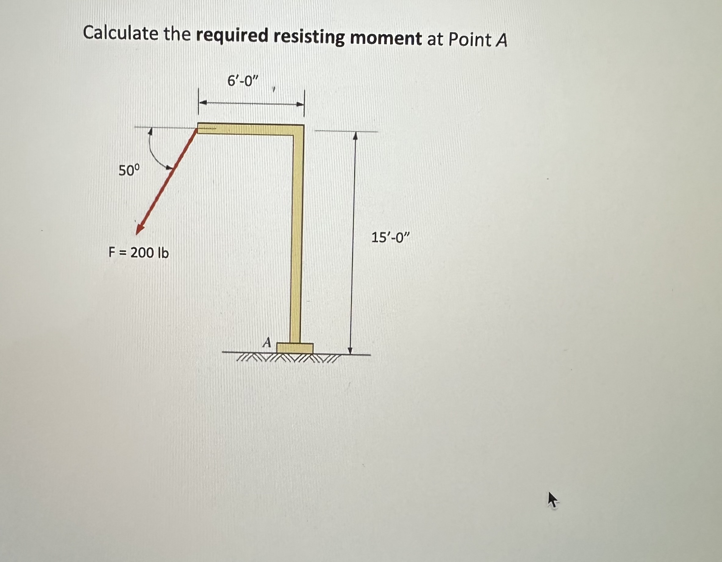 Solved Calculate the required resisting moment at Point A | Chegg.com