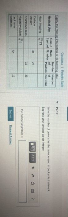 Solved PartA A gas mixture containing oxygen, nitrogen, and | Chegg.com
