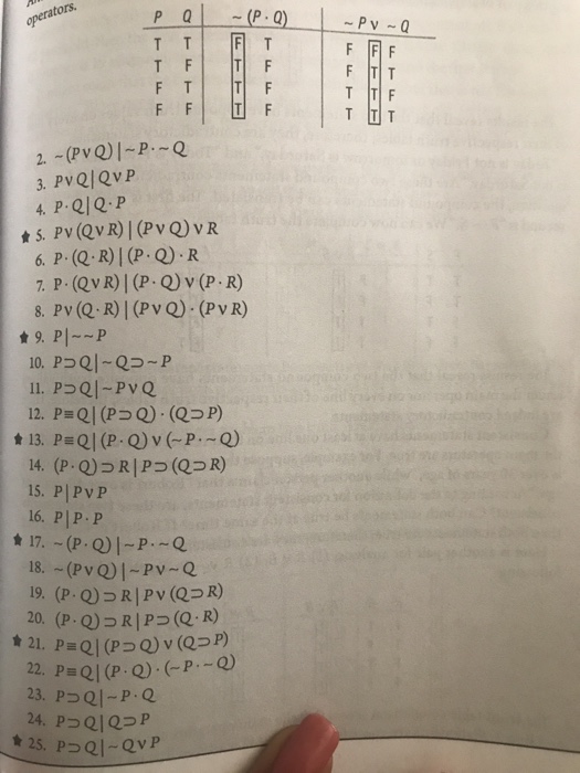 Solved petrators. p a (P. Q). 6, P. (Q R) l (P. 2.R p. (Q v | Chegg.com