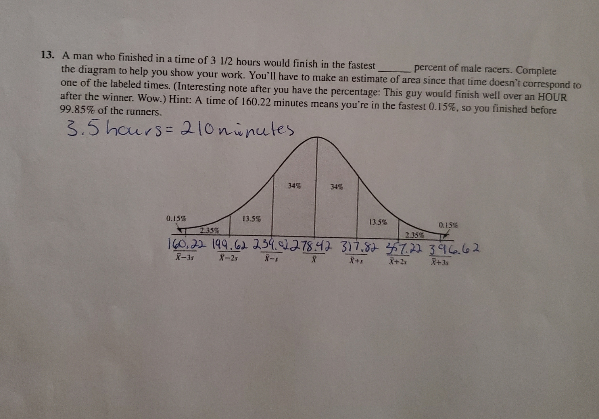 Solved 13. A man who finished in a time of 31/2 hours would | Chegg.com