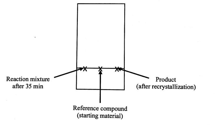 Solved The experiment is to prepare Benzhydrol from | Chegg.com