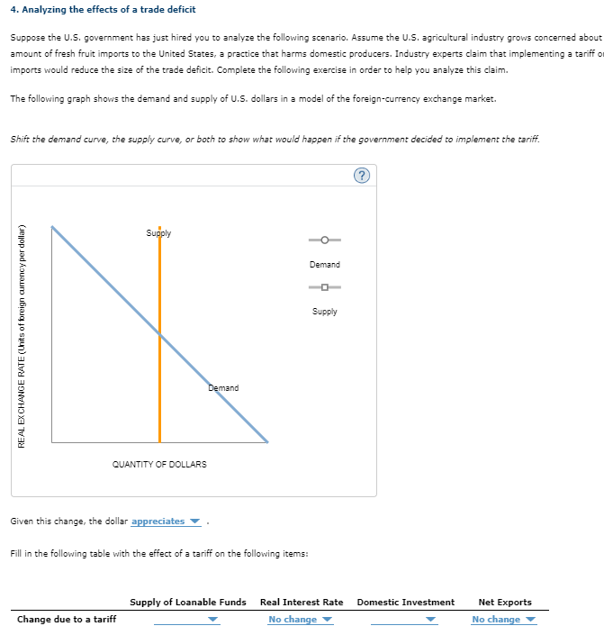 Solved 4. Analyzing the effects of a trade deficit Suppose | Chegg.com