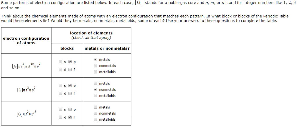 Solved Some patterns of electron configuration are listed | Chegg.com