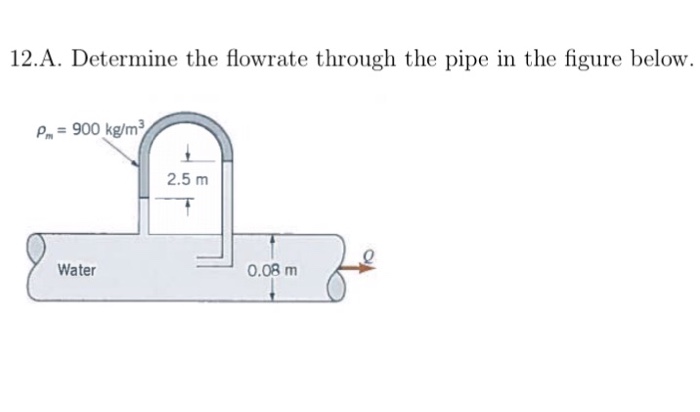 Solved 12.A. Determine the flowrate through the pipe in the | Chegg.com