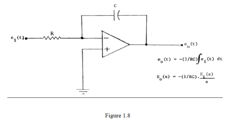 Solved Figure 1.8art 1 - Integrating Circuit-Figure 1.8 | Chegg.com