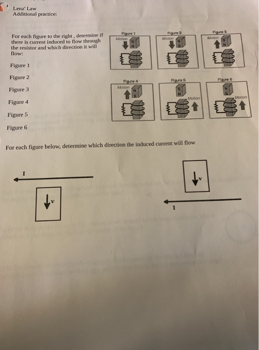 Solved Lenz' Law Additional practice: For each figure to the | Chegg.com