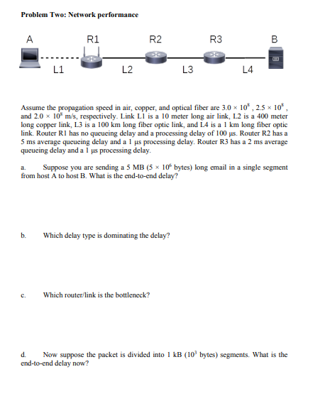 Solved Problem Two: Network performanceAssume the | Chegg.com