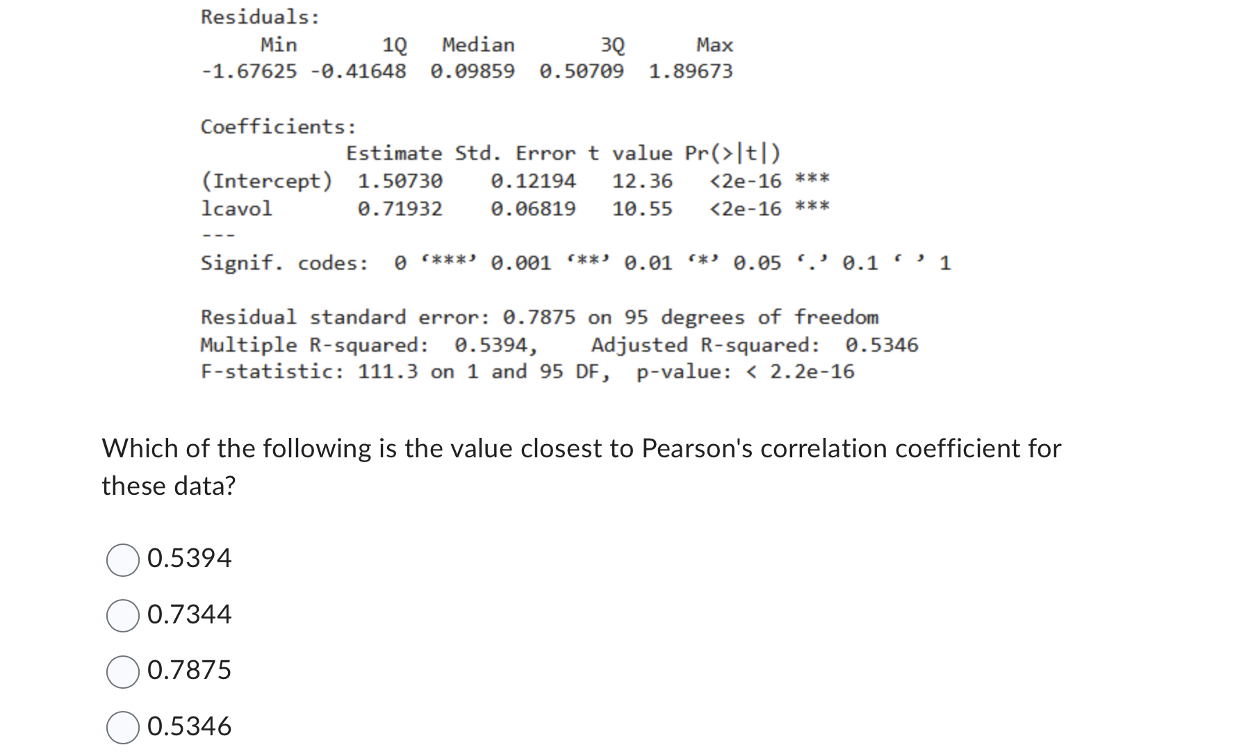 Solved A study by Stamey et al. (1989) examined the | Chegg.com