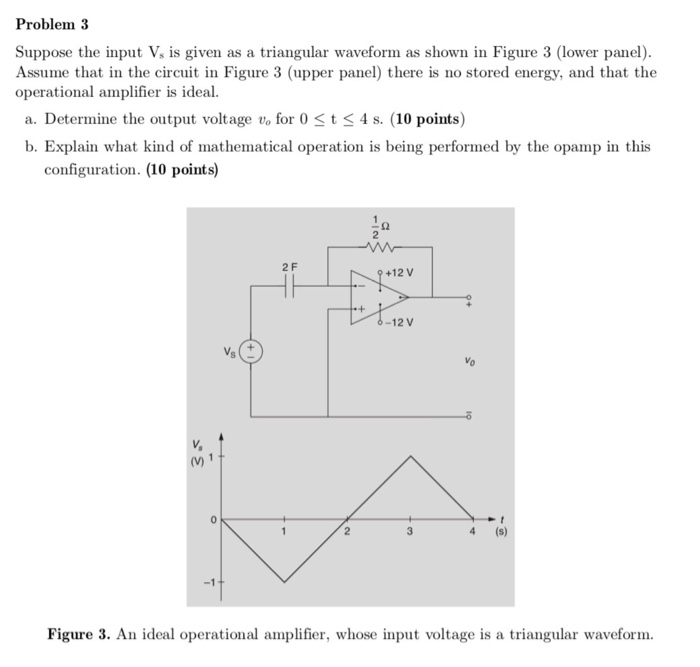 Solved Problem 3 Suppose the input V is given as a | Chegg.com