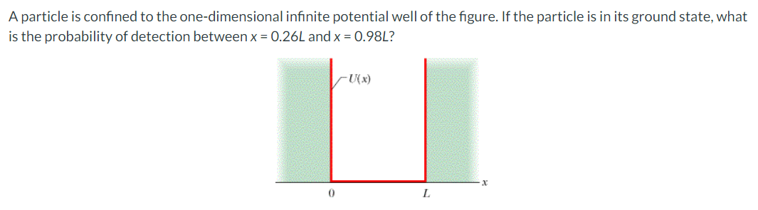 [solved] A Particle Is Confined To The One Dimensional In