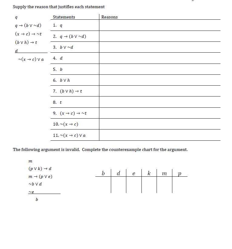 Solved Supply the reason that justifies each statement | Chegg.com