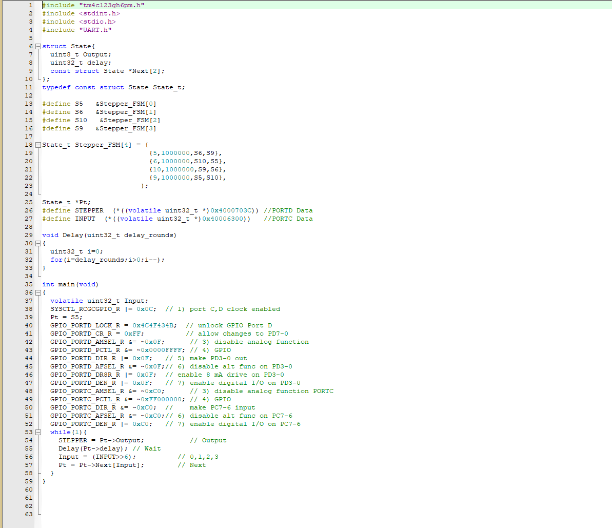 Solved Modify The Finite State Machine Code Written For The