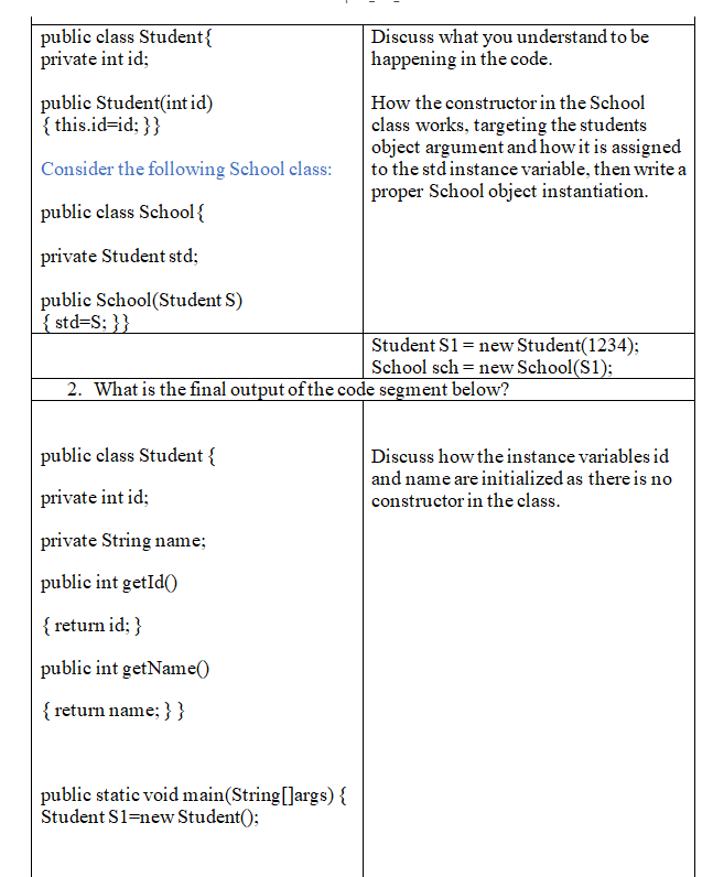 Solved public class Student{ private int id; Discuss what | Chegg.com