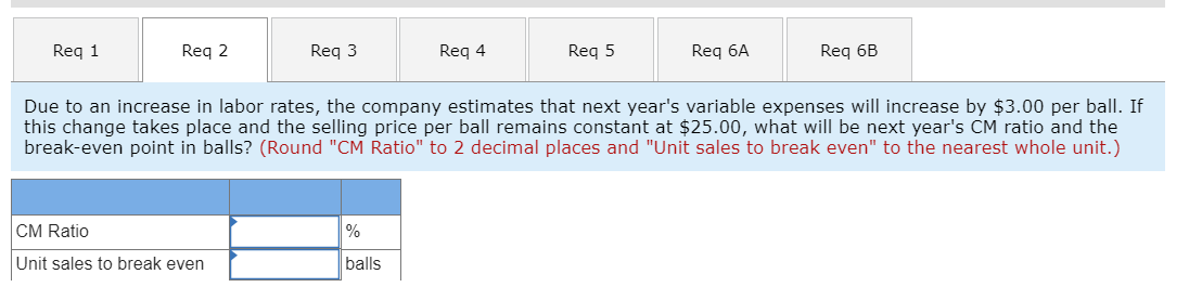 Solved Problem 5-20 CVP Applications: Break-Even Analysis; | Chegg.com