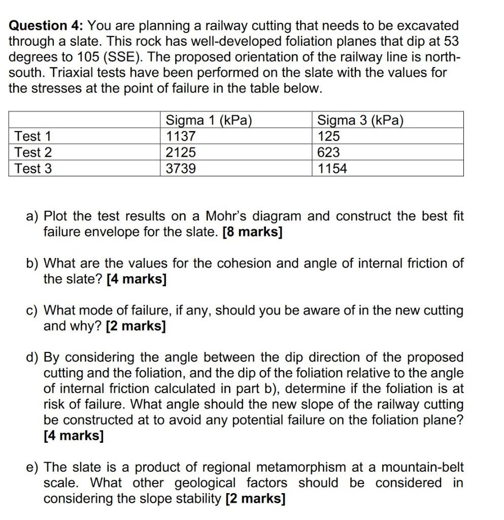 Q4 Need Fast Upvote Given Past Paper 2019 