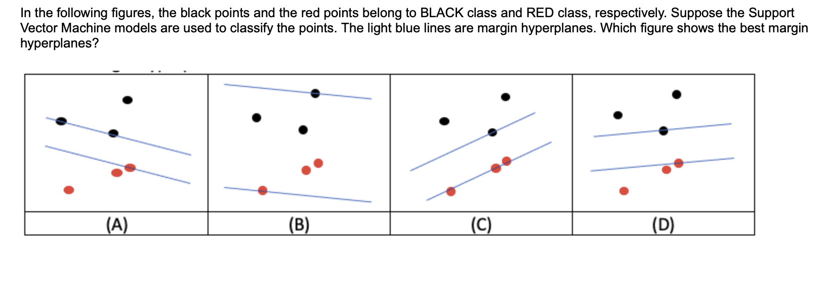 Solved If all sample points need to be projected to a line | Chegg.com