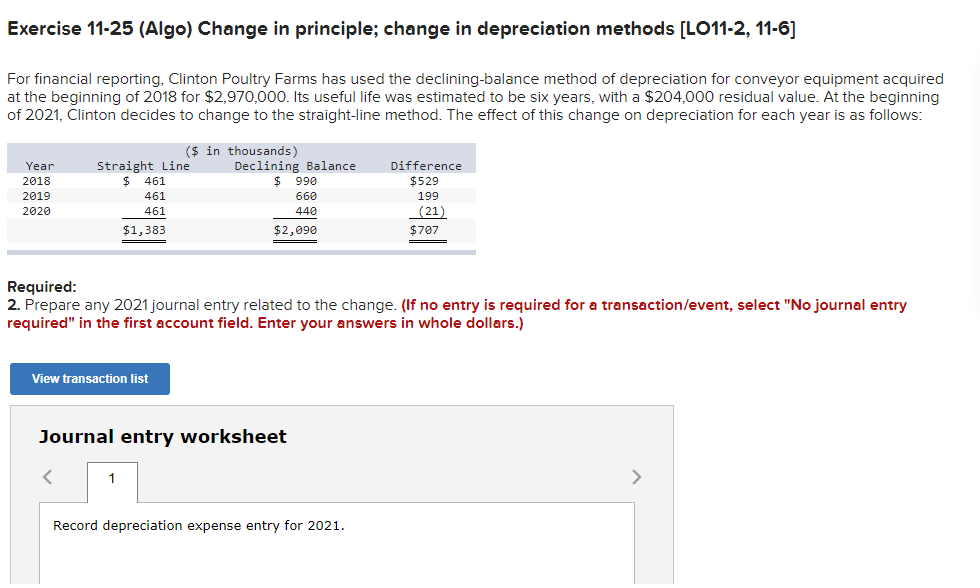 Solved Exercise 11-25 (Algo) Change in principle; change in | Chegg.com