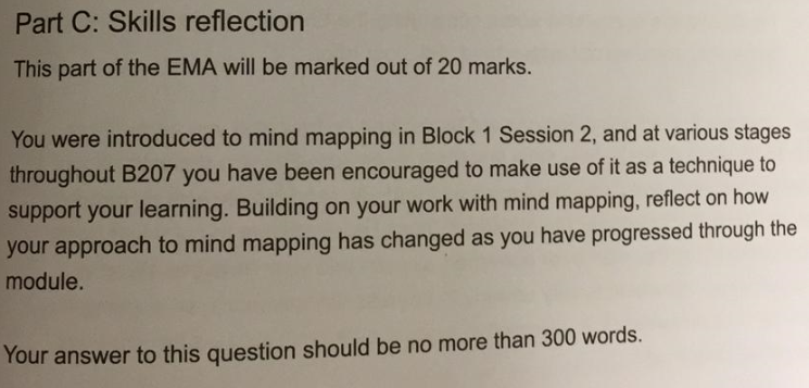 Solved Part C: Skills reflection This part of the EMA will | Chegg.com