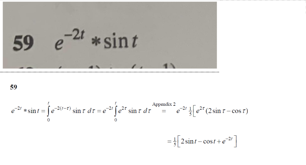 Solved Example 5.19: Convolution Find L−1{s2(4s+1)3} | Chegg.com