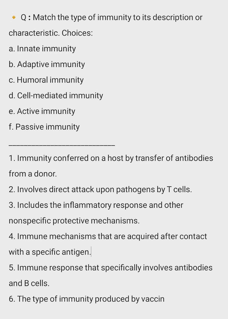 Types Of Immunity