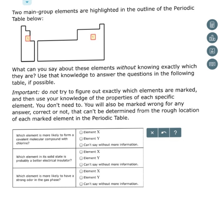 Solved Two main-group elements are highlighted in the | Chegg.com
