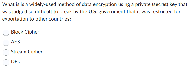 Solved What Is Is A Widely Used Method Of Data Encryption 