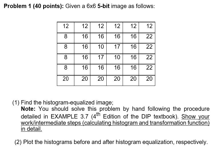 Solved Problem 1 (40 points): Given a 6x6 5-bit image as | Chegg.com Solved Problem 1 (40 points): Given a 6x6 5-bit image as | Chegg.com