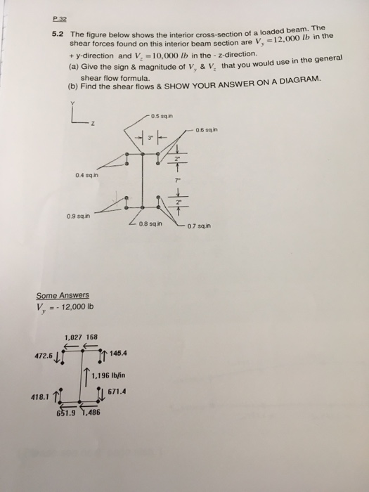 Solved P.32 The figure below shows the interior | Chegg.com