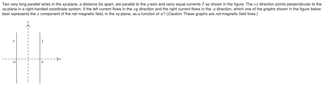 Solved Two very long parallel wires in the xy-plane, a | Chegg.com