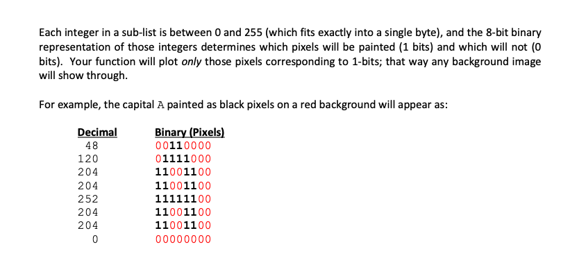 Please help!!! Python coding help needed I need this | Chegg.com