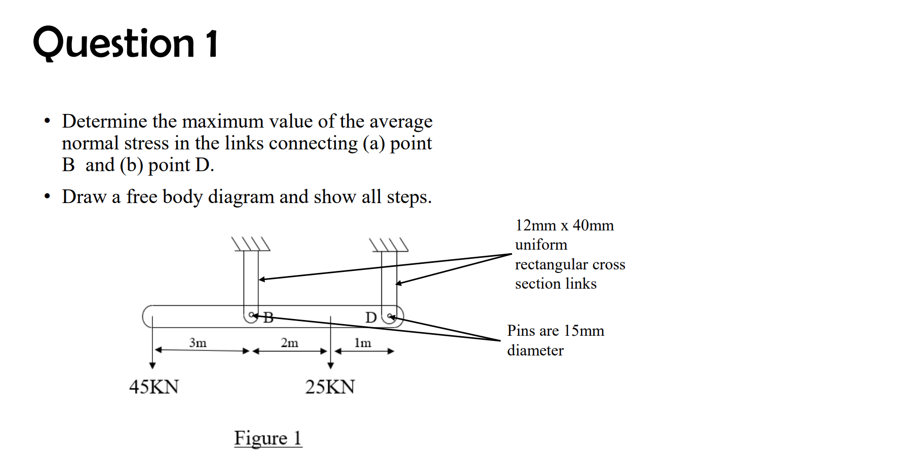 Solved Question 1- ﻿Determine the maximum value of the | Chegg.com