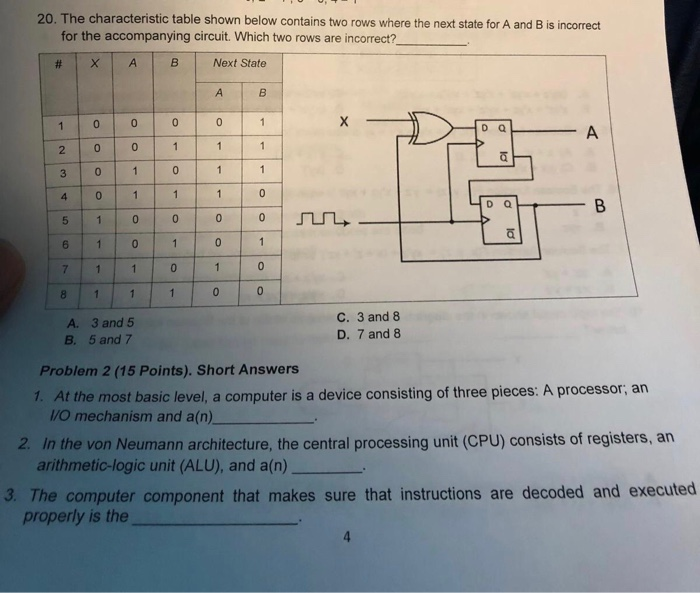 Solved 20. The characteristic table shown below contains two | Chegg.com