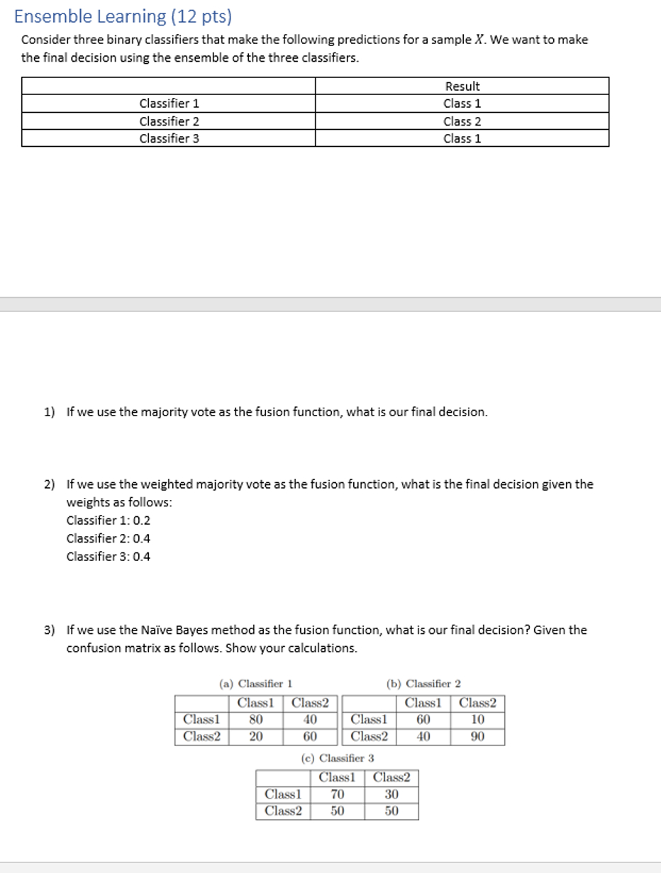 Solved Ensemble Learning (12 ﻿pts)Consider three binary | Chegg.com