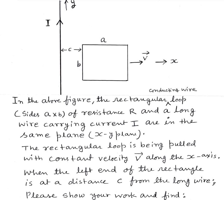 Solved In the alove figure, the rectangular, loop (Sides a×b | Chegg.com
