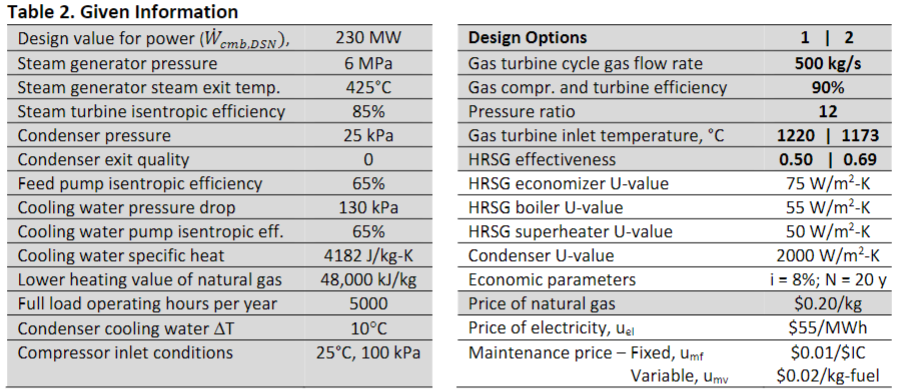 Solved home / study / engineering / mechanical engineering / | Chegg.com