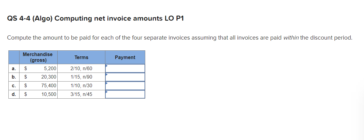 Solved QS 4-4 (Algo) Computing net invoice amounts LO P1 | Chegg.com