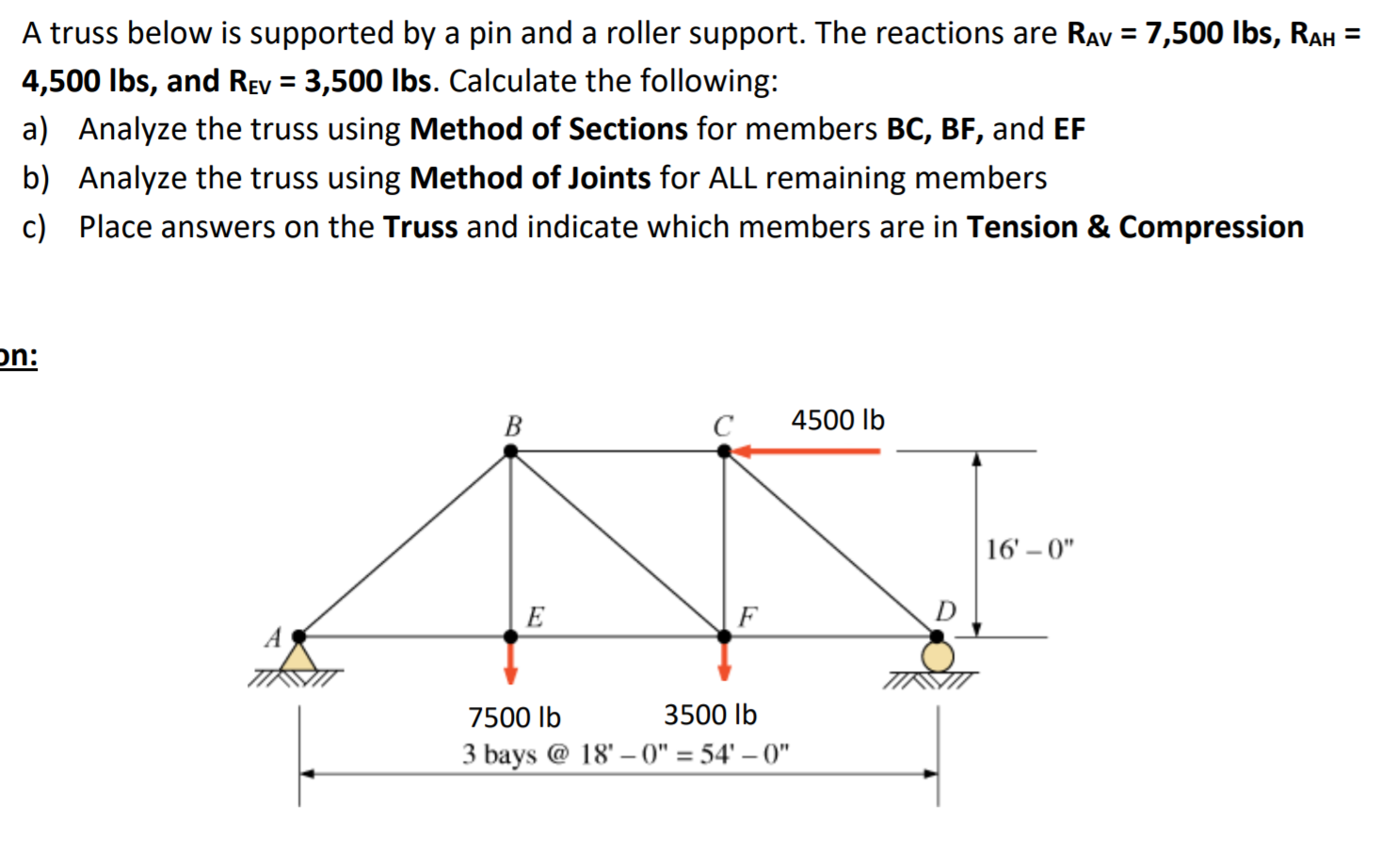 Solved = = A truss below is supported by a pin and a roller | Chegg.com