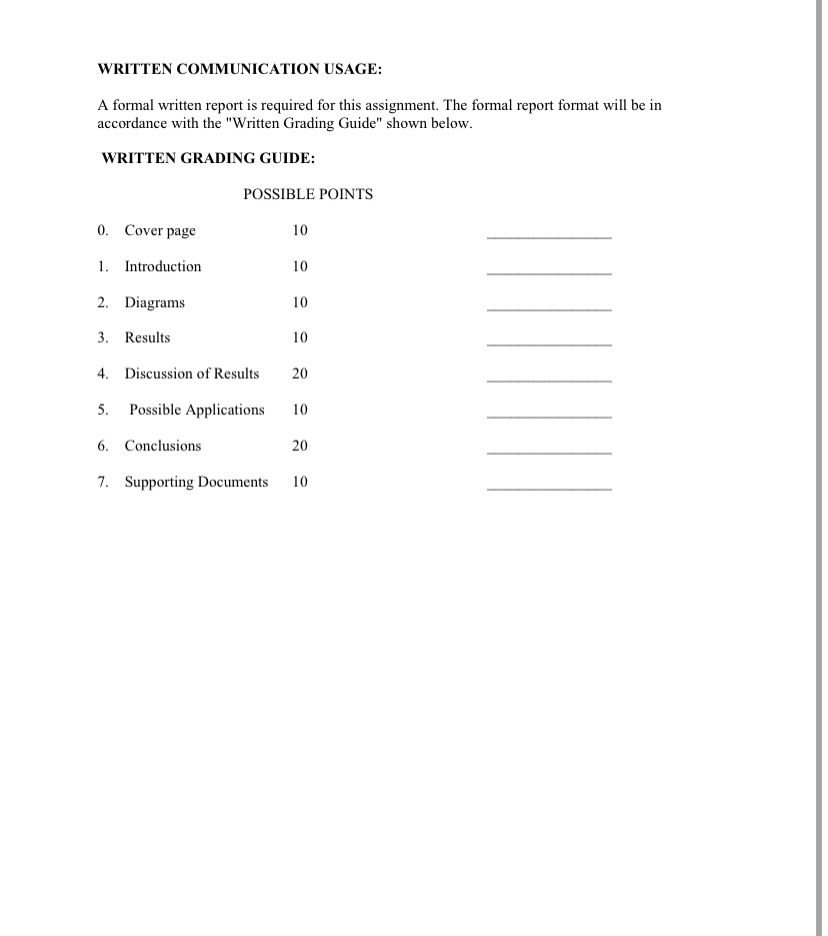 Solved WRITTEN COMMUNICATION USAGE: A formal written report | Chegg.com