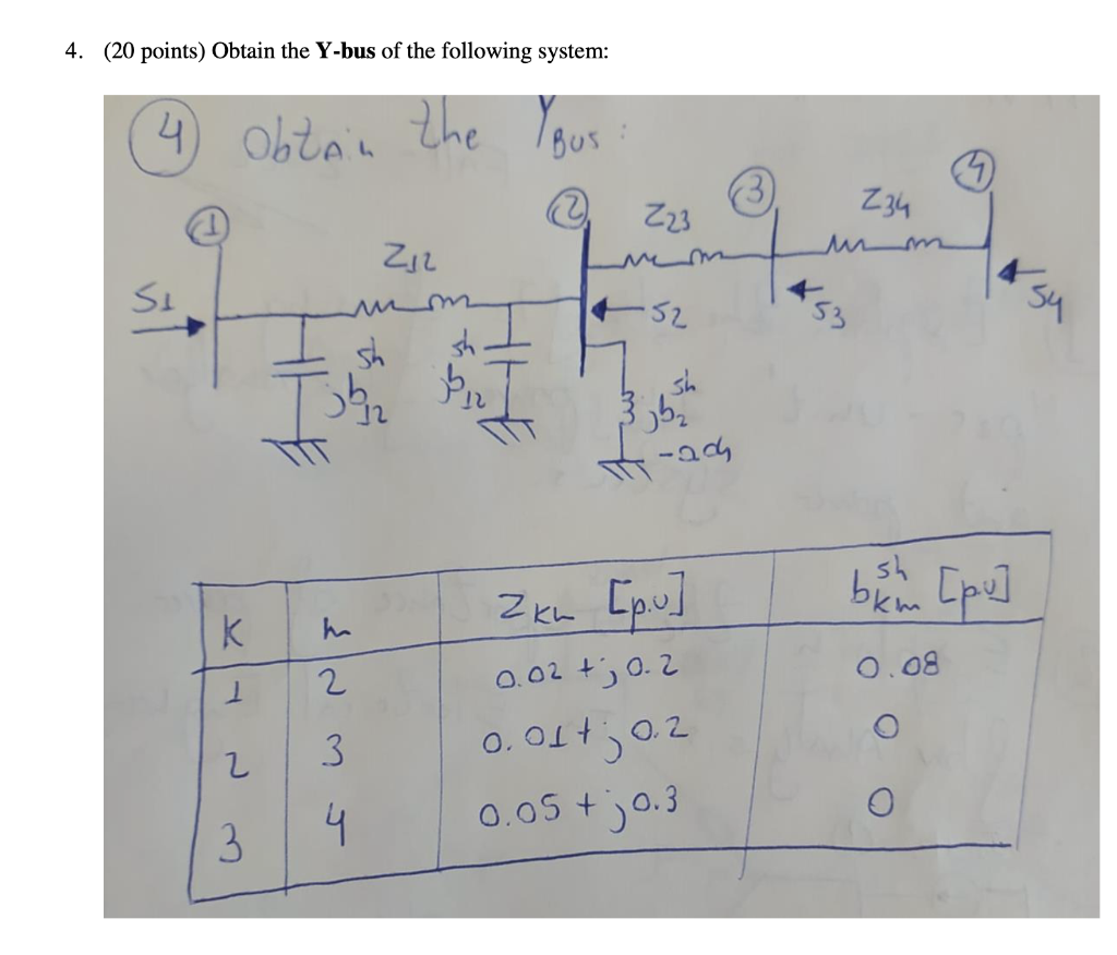 Solved 4. (20 points) Obtain the Y-bus of the following | Chegg.com