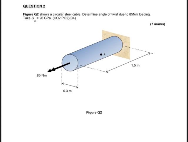 Solved QUESTION 2 Figure Q2 shows a circular steel cable. | Chegg.com