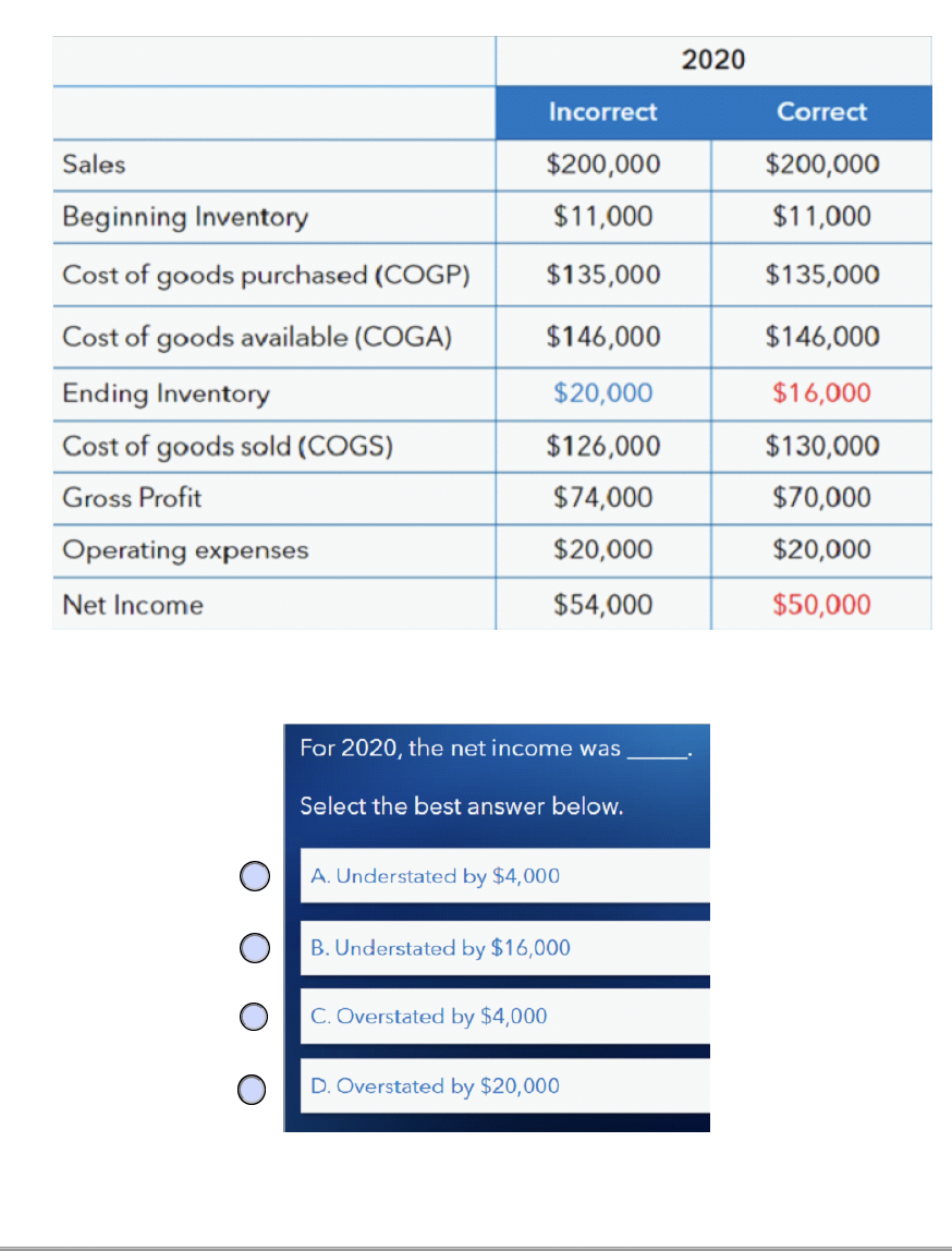 Solved Use the receipts to calculate the average cost per | Chegg.com