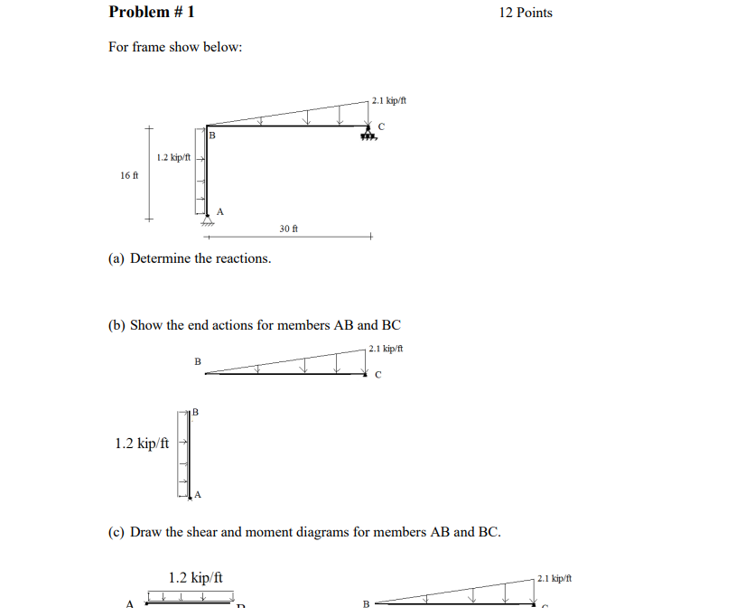 Solved Problem # 112 ﻿PointsFor frame show below:(a) | Chegg.com