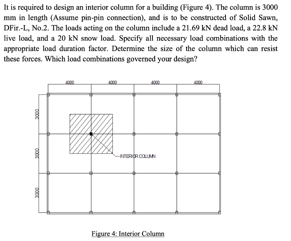 It is required to design an interior column for a | Chegg.com