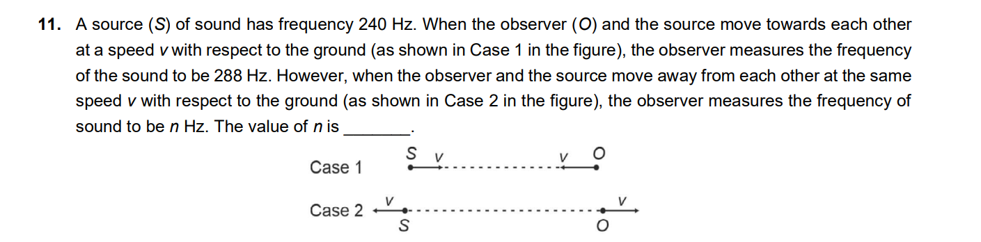 Solved A source (S) ﻿of sound has frequency 240 ﻿Hz . ﻿When | Chegg.com