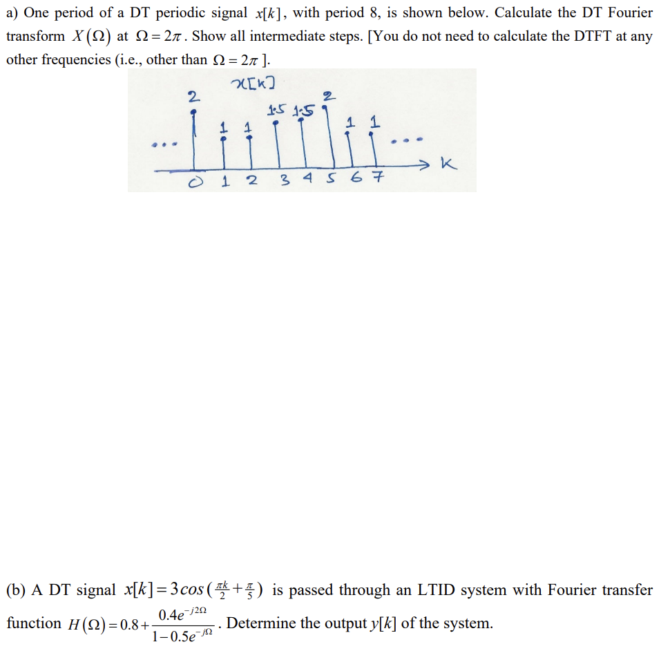 a) One period of a DT periodic signal x[k], with | Chegg.com