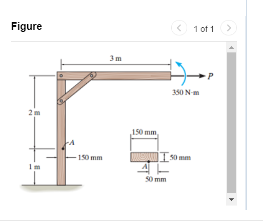 Solved The frame in (Figure 1) is subjected to a horizontal | Chegg.com