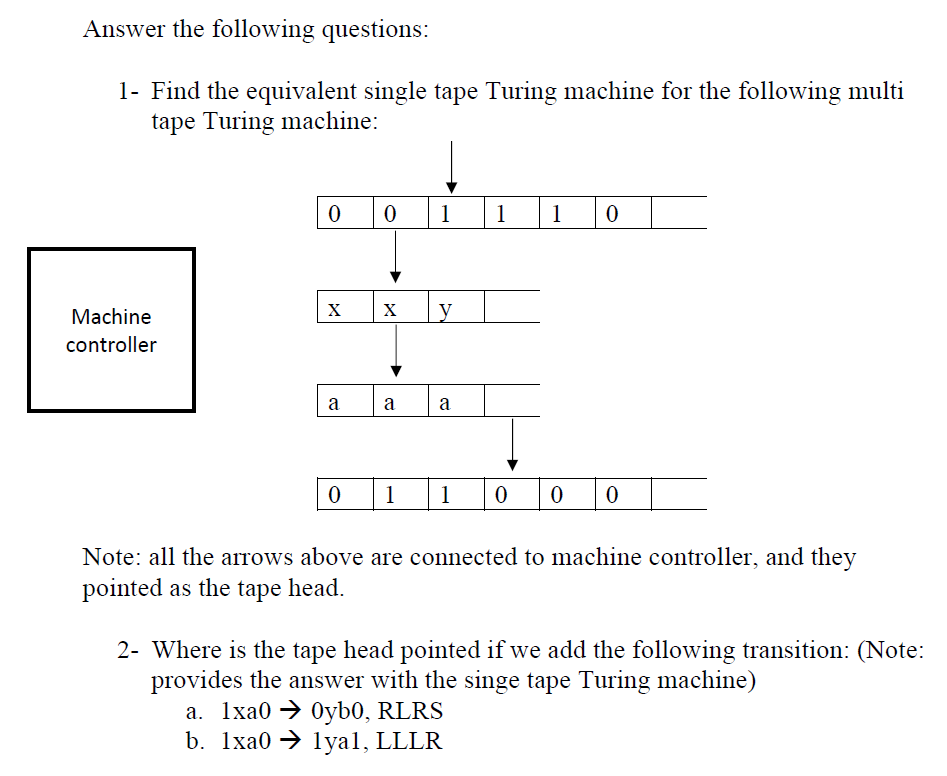 Answer the following questions: 1- Find the | Chegg.com